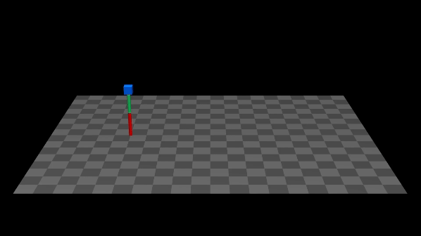 Contact-Implicit Differential Dynamic Programming | Kevin Best